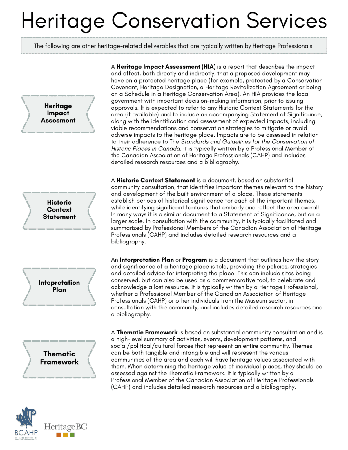 Heritage Conservation Services - Heritage BC
